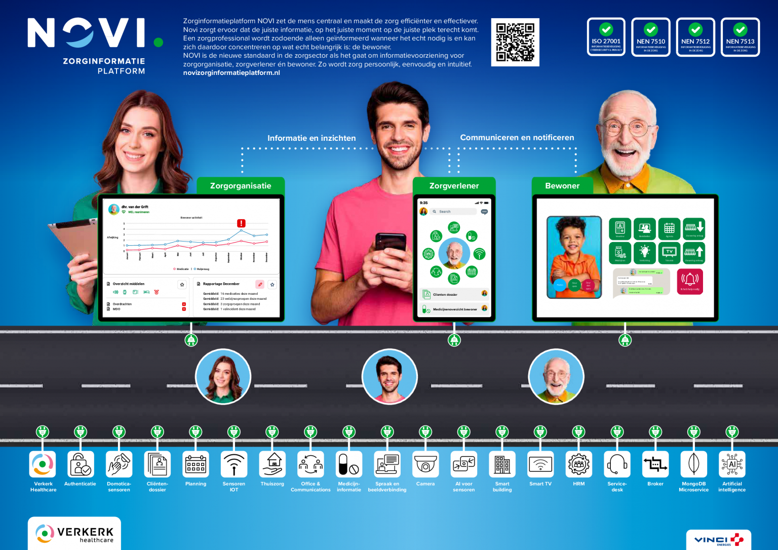 NOVI - Verkerk Healthcare